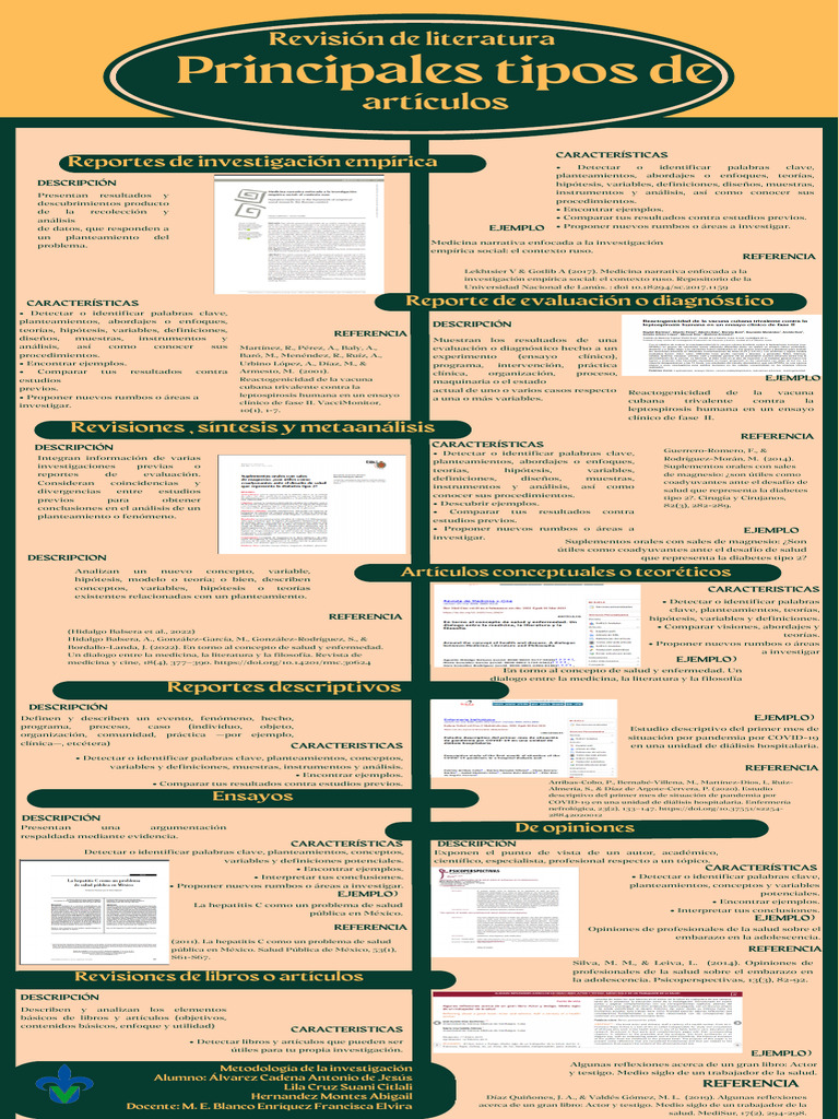 Green and Yellow Classic English Literature Timeline Period ...