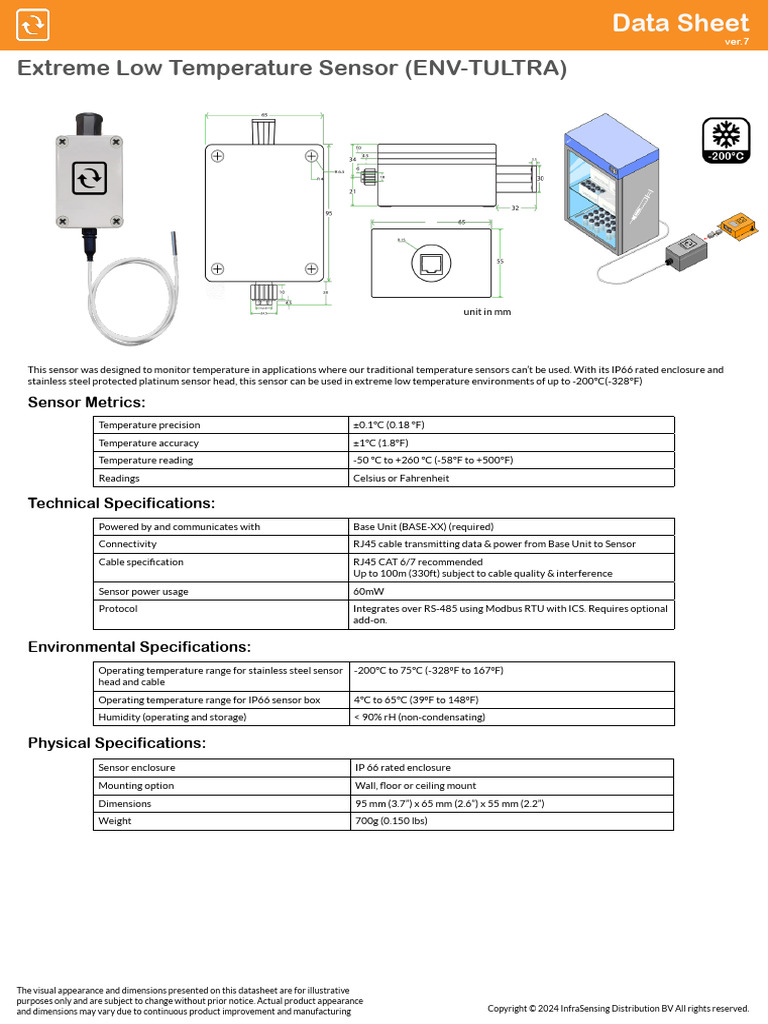 Datasheet ENV-TULTRA 6 | PDF