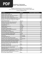 Springbone Kitchen Menu | PDF | Broth | Chocolate