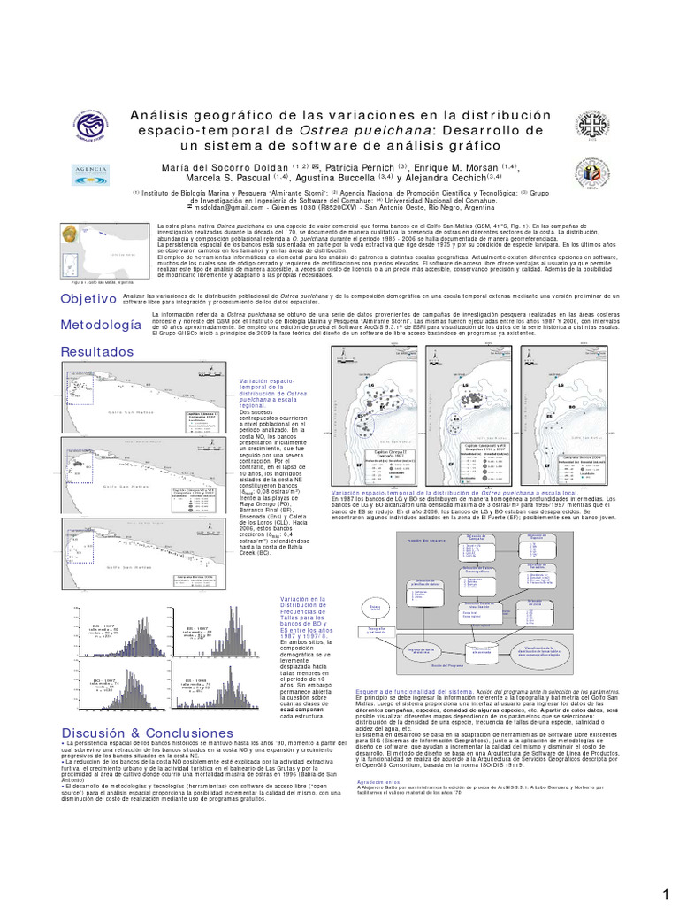 Poster CsMar | PDF | Software | Informática