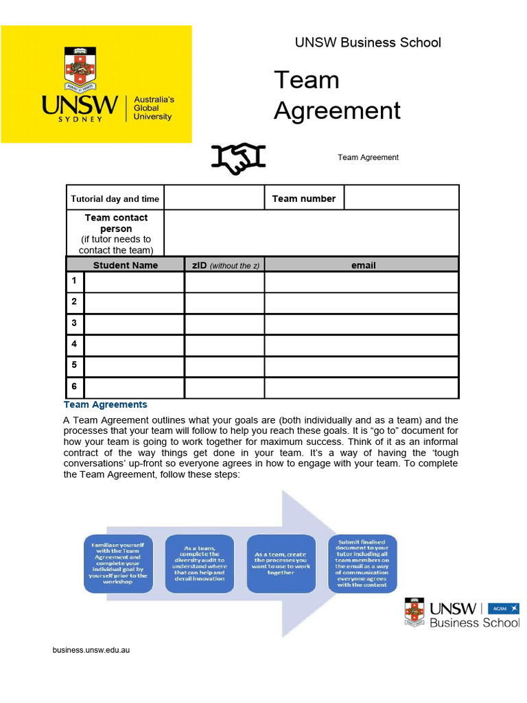 COMM1120 - Week 2 - Team Agreement | Download Free PDF | Leadership | Goal