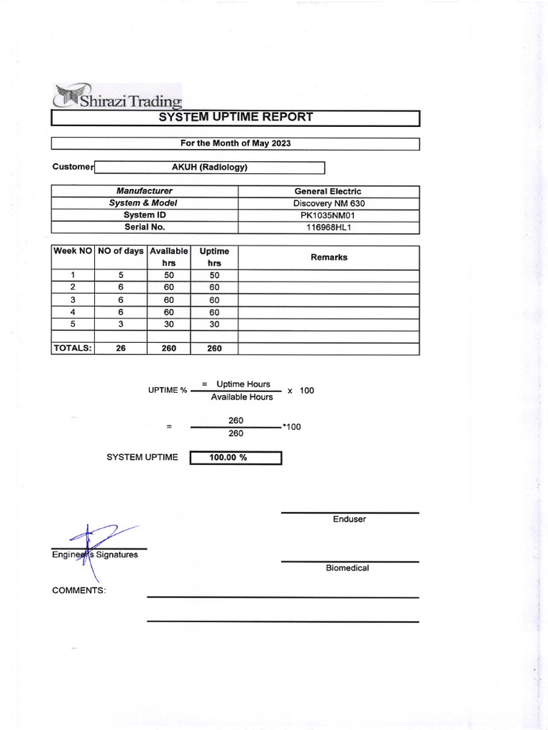 Uptime Report Gamma (Radiology) - May 23 | PDF