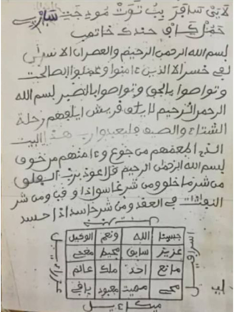 Document | PDF