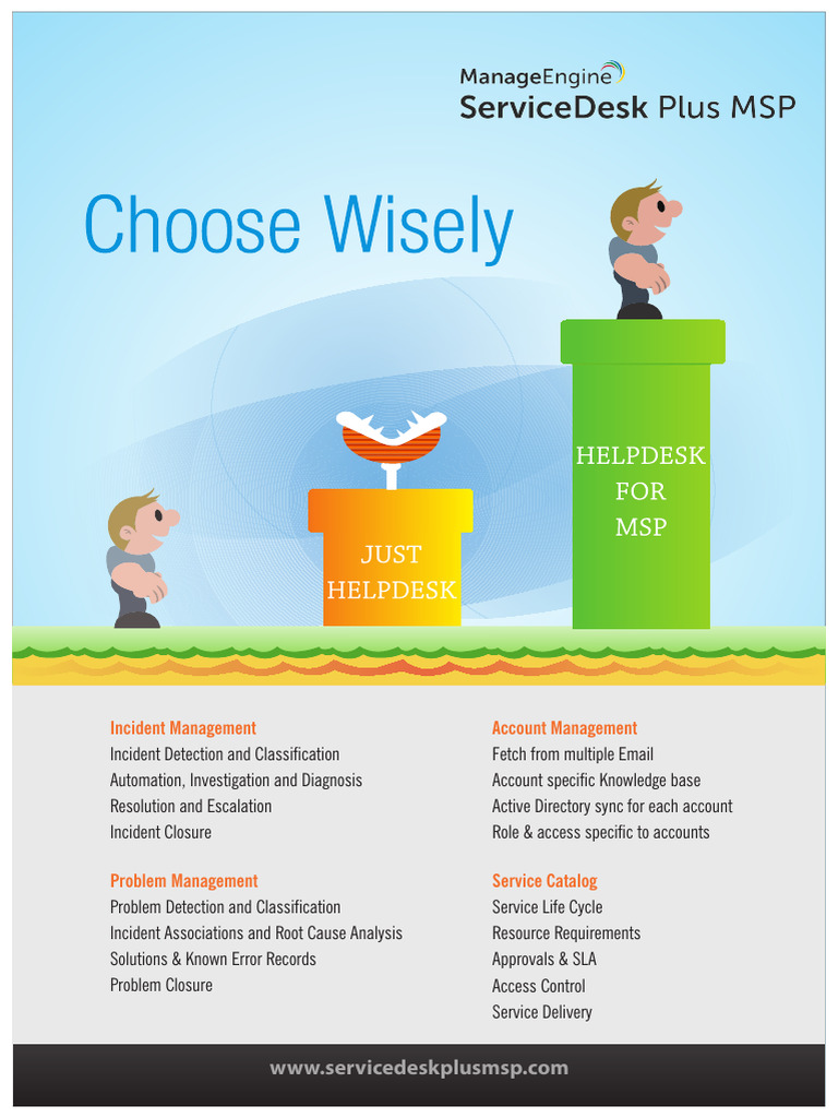 SDP-MSP Brochure | PDF | Service Level Agreement | Cyberspace