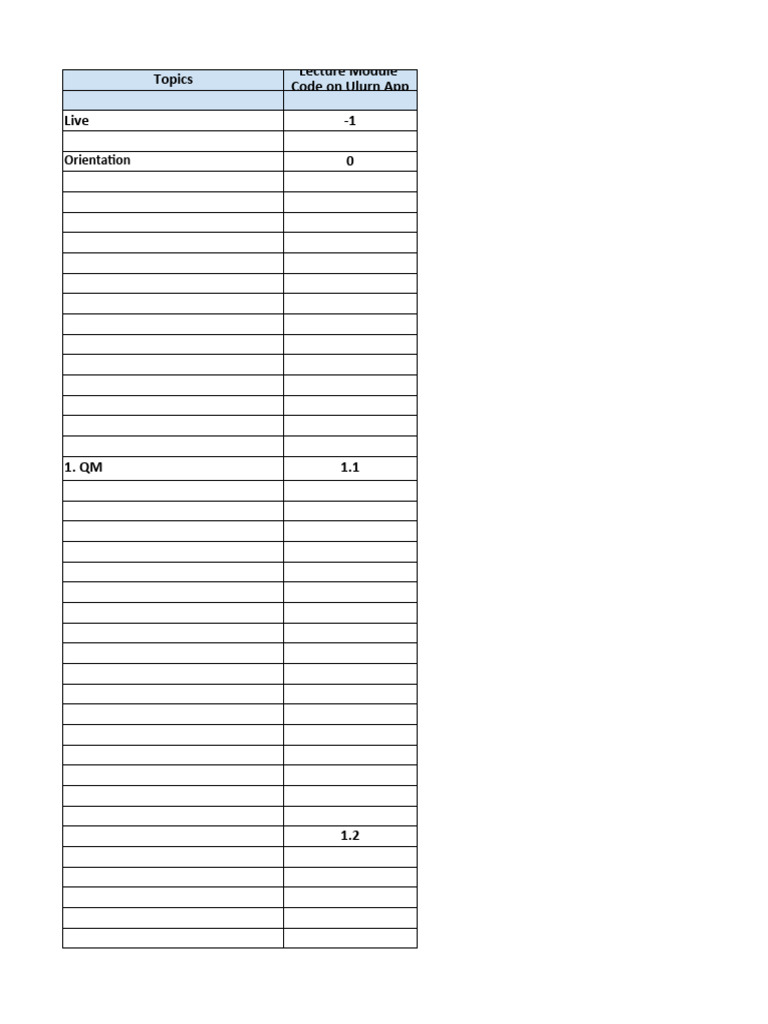 Level 1 Lecture Coding Sheet & Mapping Sheet 2024 | PDF | Fixed Income ...