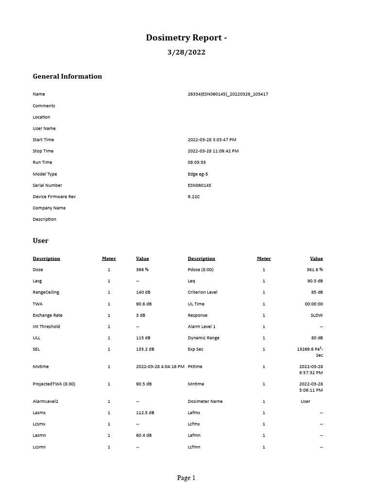 Dosimetry Report Summary - March 2022 | PDF | Working Conditions ...