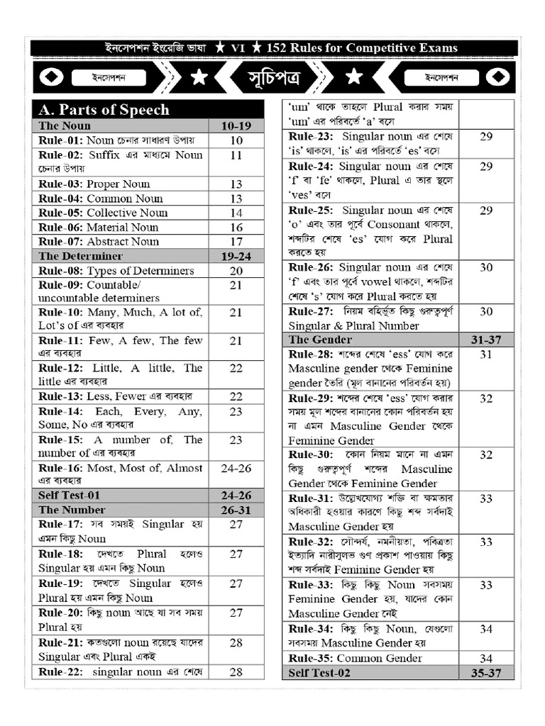 152 Rules Part 1 Pdf