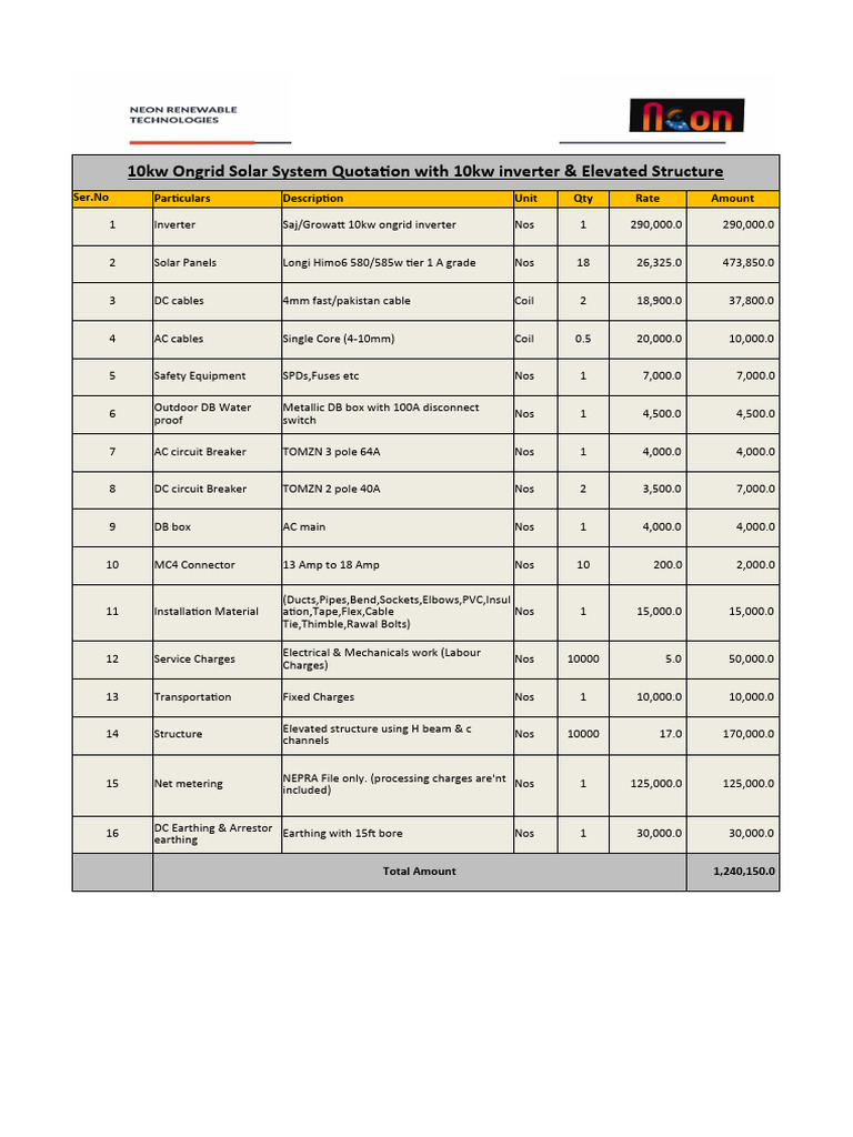 Quotation Sheet - 070944 | Download Free PDF | Power Inverter | Solar Panel
