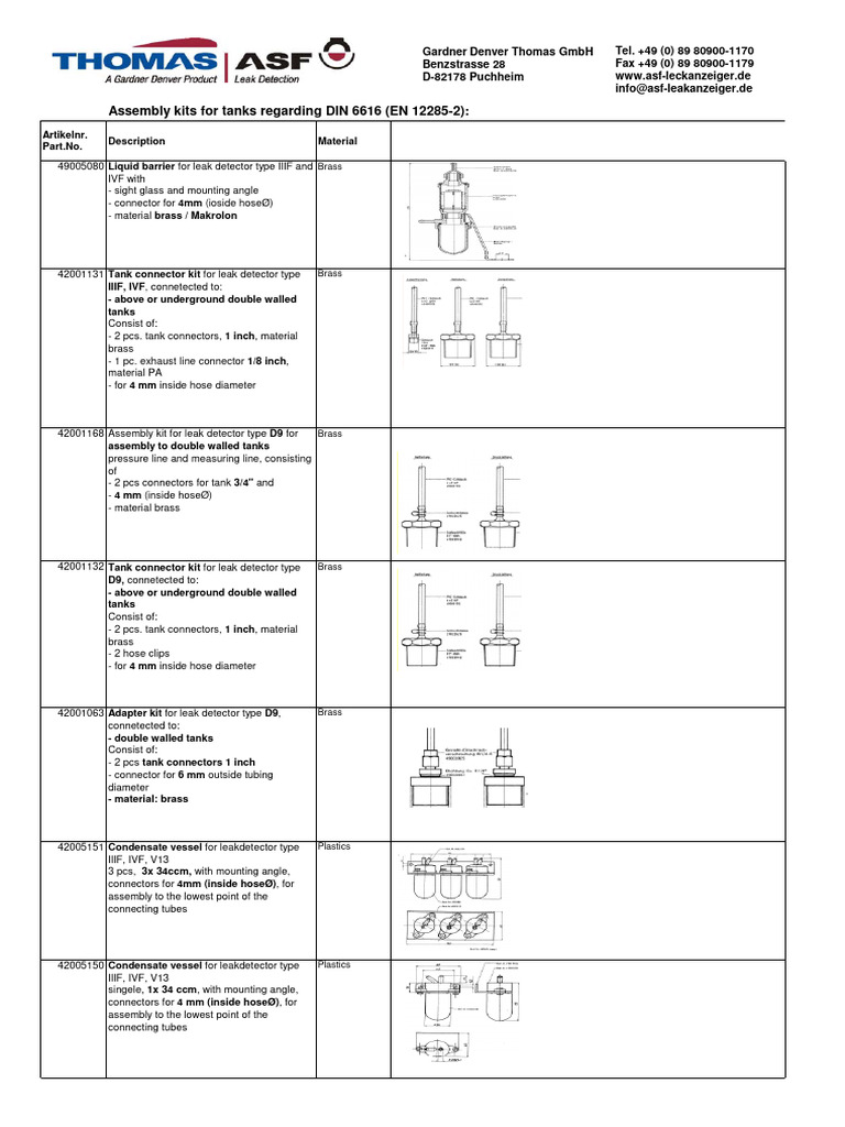 DIN 6616 Assembly Kits for Tanks | PDF | Pipe (Fluid Conveyance) | Leak