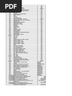 Intercom List | PDF | Medicine | Surgery