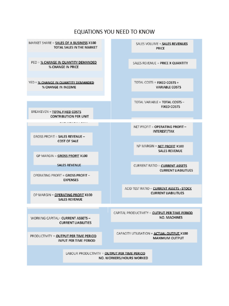 Equations You Need To Know 1 | PDF | Net Present Value | Economics