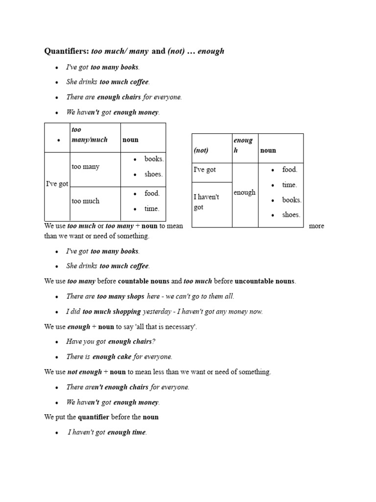 Quantifiers Too Much Too Many Enough | PDF | Noun | Quantity
