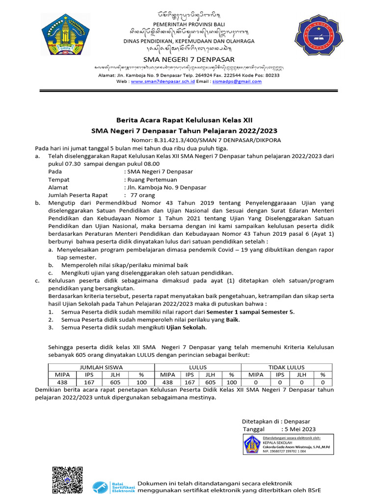 BA Kelulusan 2023-2024 | PDF