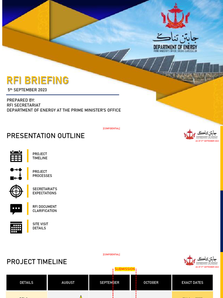 Rfi Briefing: 5 September 2023 | PDF