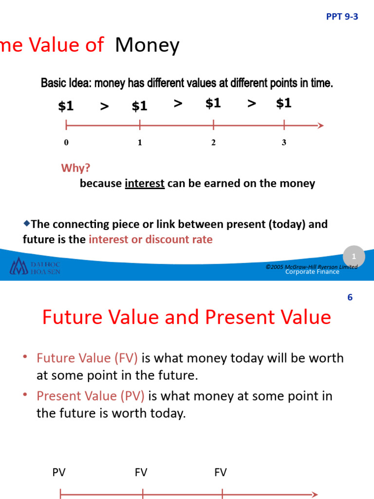 Npv Irr Mirr Depreciation Calculation Pdf Internal Rate Of Return Net Present Value