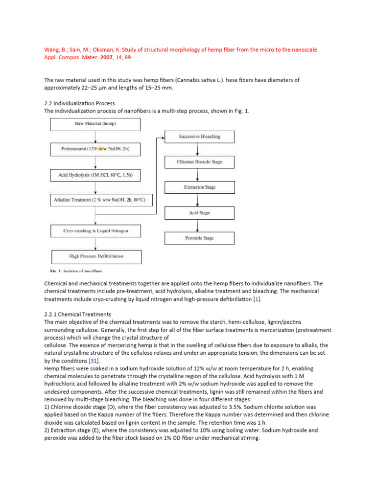 Moduri diferite de procesare a tipuri de hemp, tulpina, bast, hurd ...