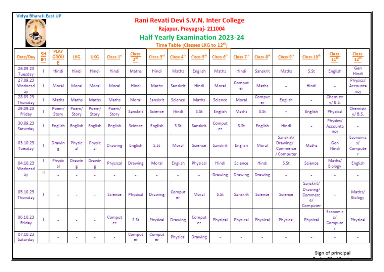 Half Yearly 2023-24 Time Table | PDF | Science | Languages Of Asia
