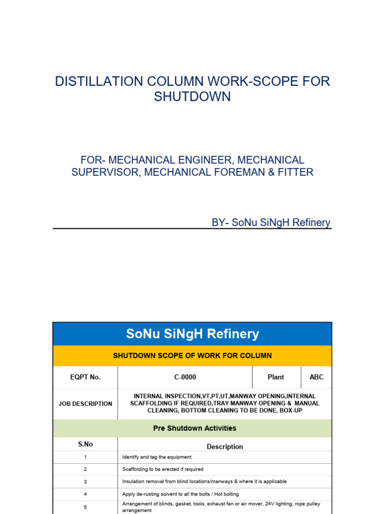 Distillation-Column-Procedure-in-Shutdown | PDF | Mechanical Engineering Distillation-Column-Procedure-in-Shutdown | PDF | Mechanical Engineering