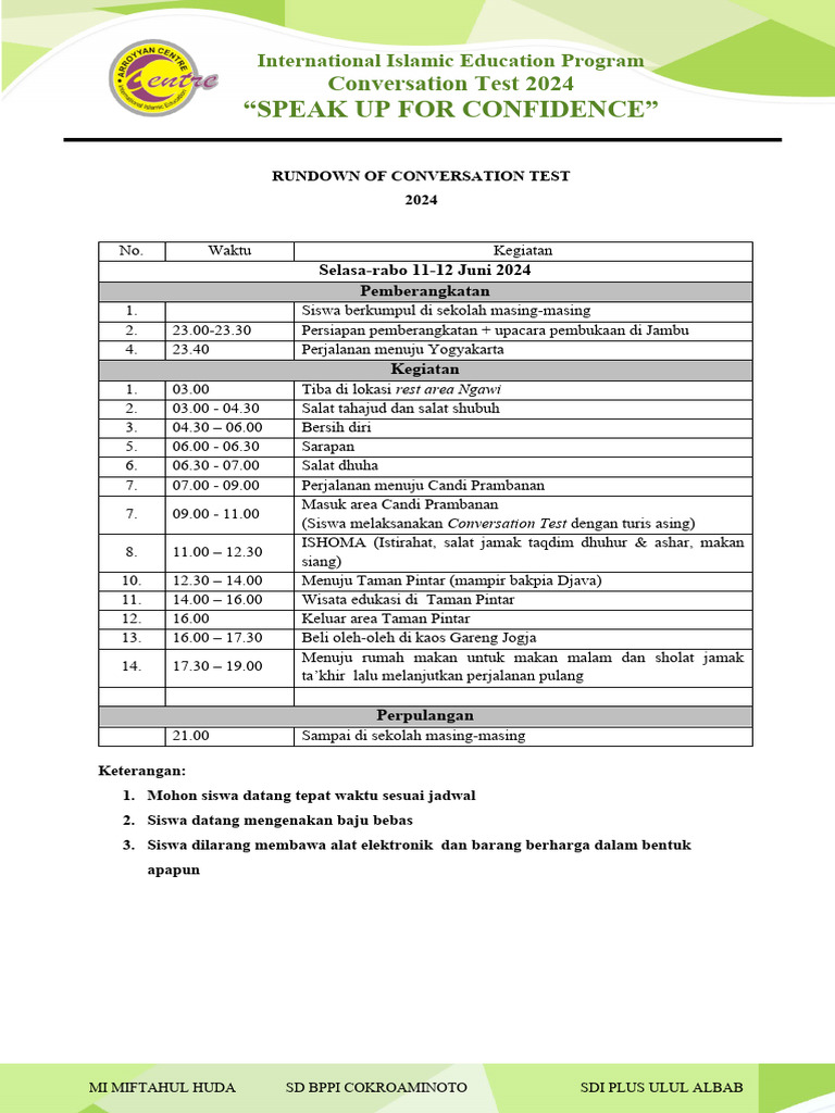 Rundown Conversation Test FIXED | PDF