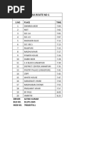 Hinjawadi Megapolis Phase 3 - Chikhali: 381 Bus Time Schedule & Line ...