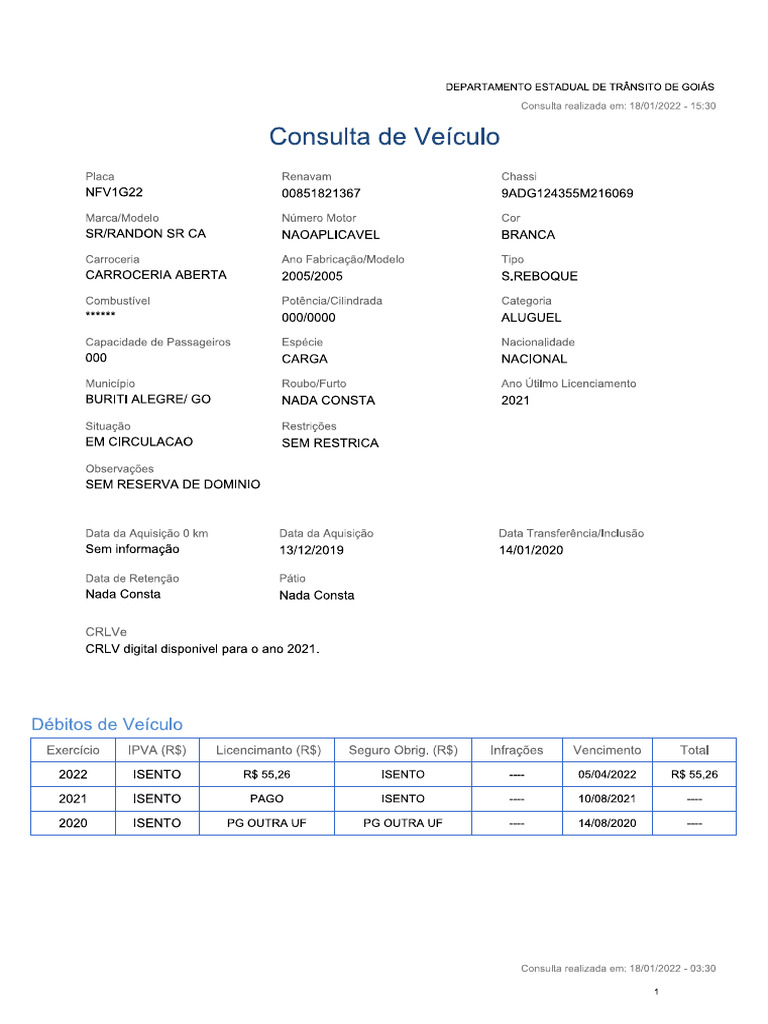 Pasta Documentos | PDF
