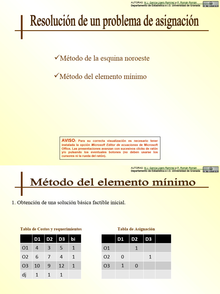 Metodo Asignacion | PDF