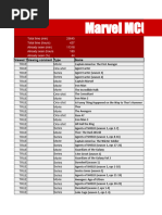 Complete MCU Timeline Overview | PDF