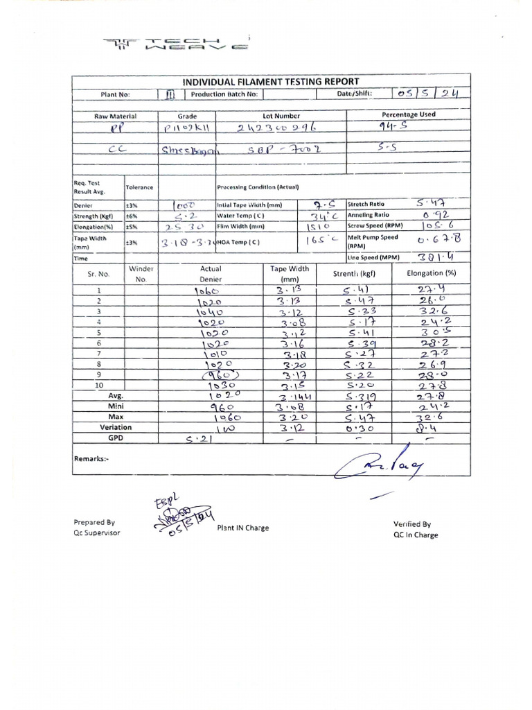 Tech Weave Process Report | PDF Tech Weave Process Report | PDF