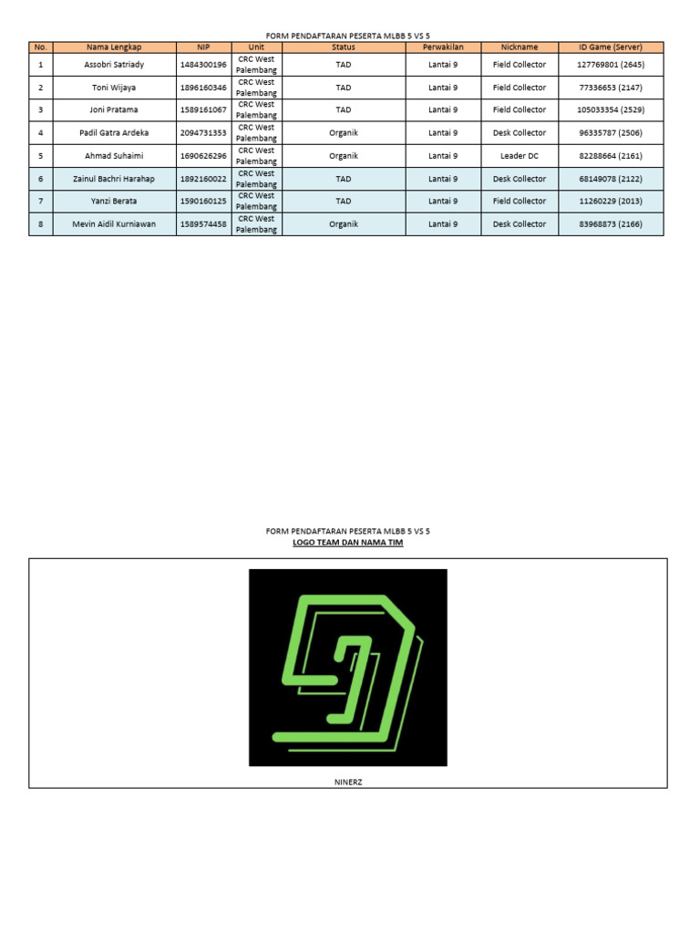 Form Pendaftaran MLBB | PDF