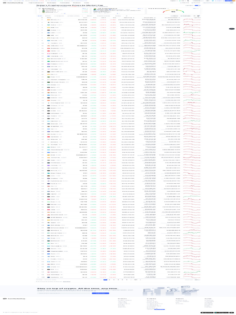 Cryptocurrency Prices, Charts and Market Capitalizations - CoinMarketCap | PDF | Cryptocurrency ...