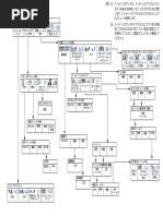 Tera バーコードリーダーマニュアル | PDF