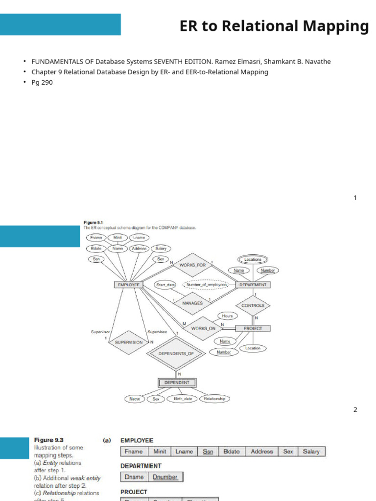 Er Mapping | PDF | Relational Model | Software Design