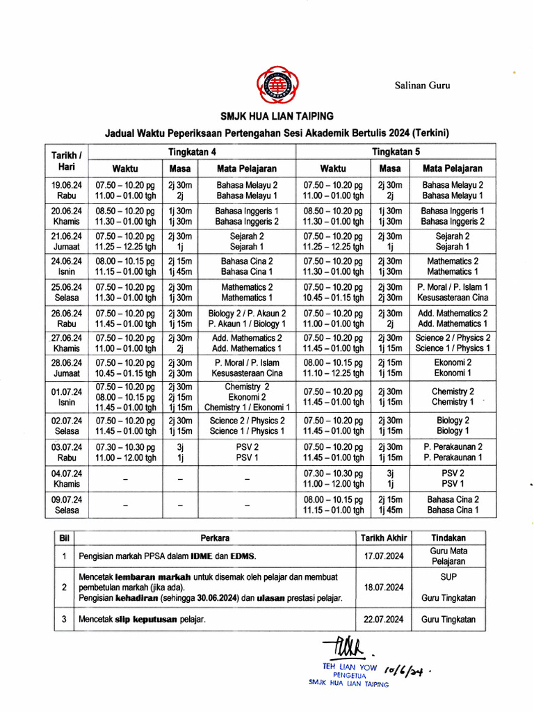 PPSA Bertulis T4 & T5 2024 | PDF