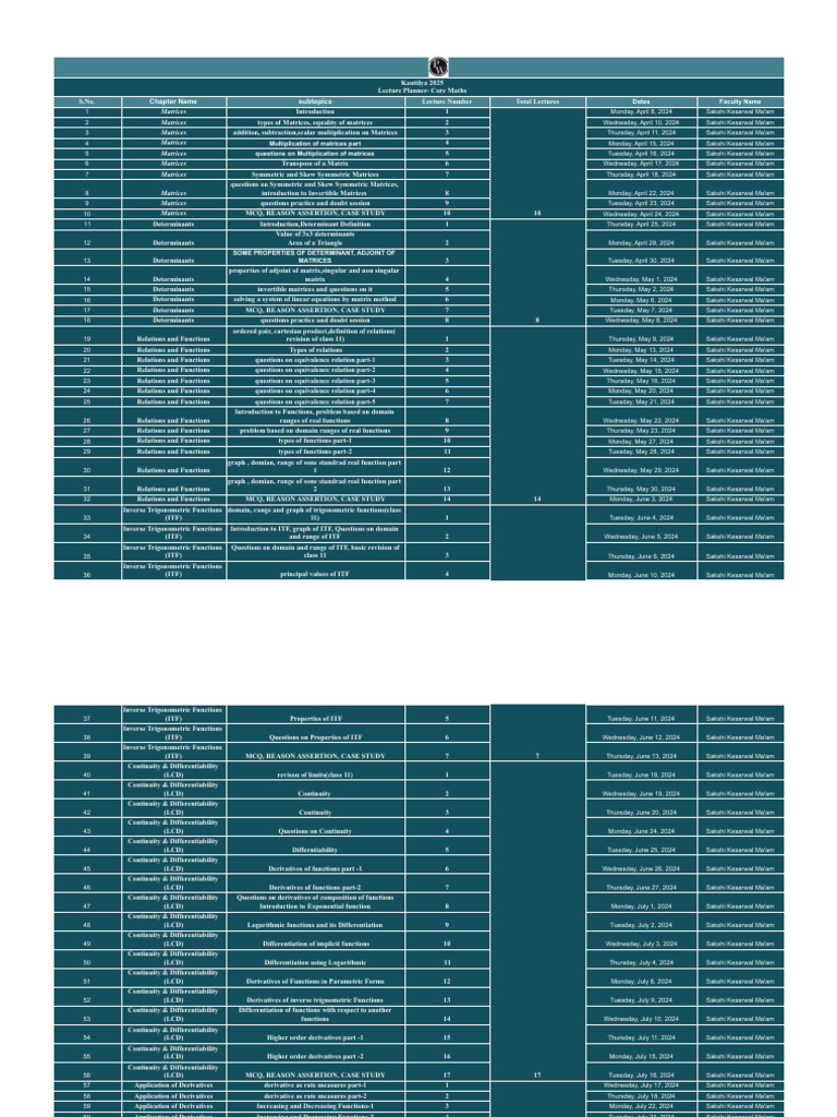 Lecture Planner Core Maths __ PDF Only | PDF | Determinant | Matrix ... Lecture Planner Core Maths __ PDF Only | PDF | Determinant | Matrix ...