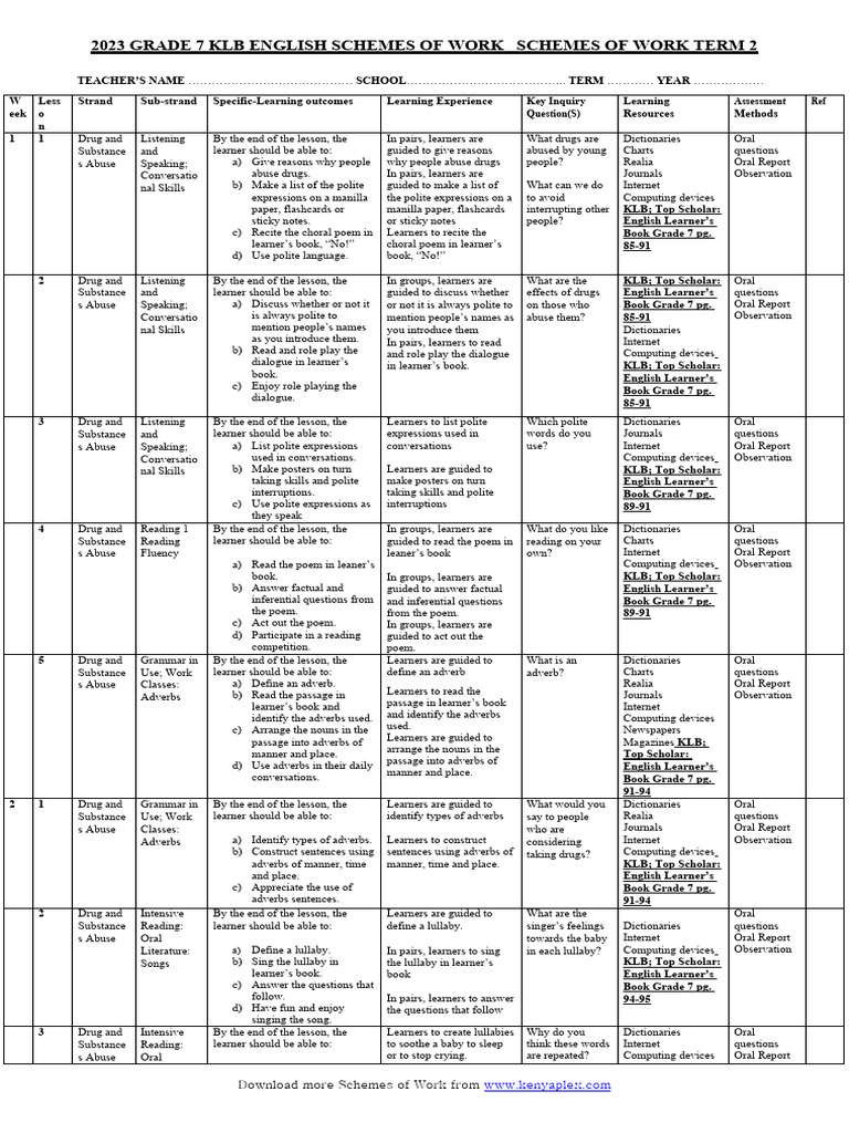 2023 Grade 7 KLB English Schemes of Work Term 2 | PDF | English ...