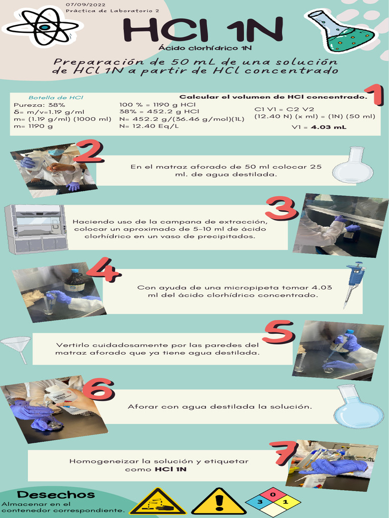 Preparación 50 ML Ácido Clorhídrico 1N | PDF