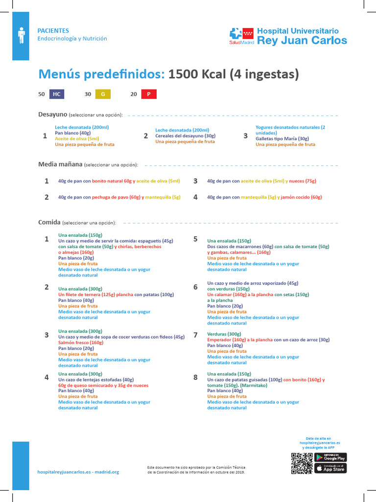 Menús Predefinidos:: 1500 Kcal (4 Ingestas) | PDF | ensalada | Vegetales