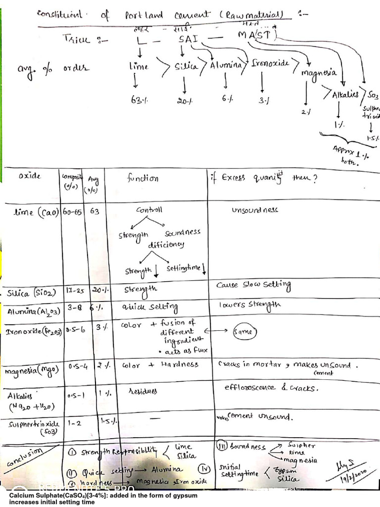 BMC To The Point Final | PDF
