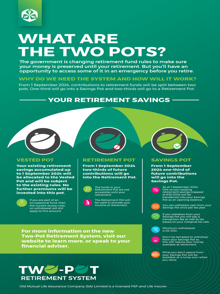 C10134 Gm Two Pot Infographic English Download Free Pdf Retirement Life Insurance