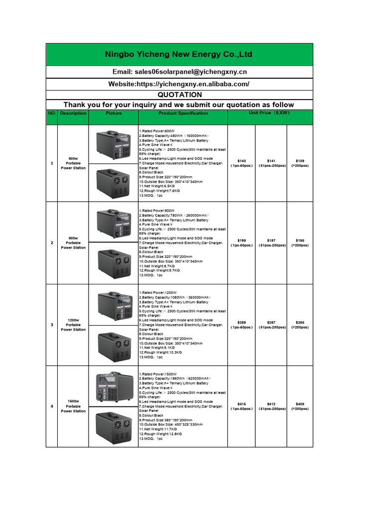 Portable Power Stations Quotation | PDF | Battery Charger | Lithium Ion ...