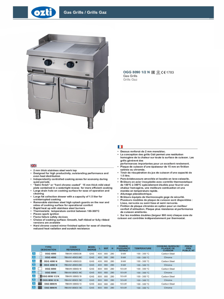 Ozti - Grillade | PDF