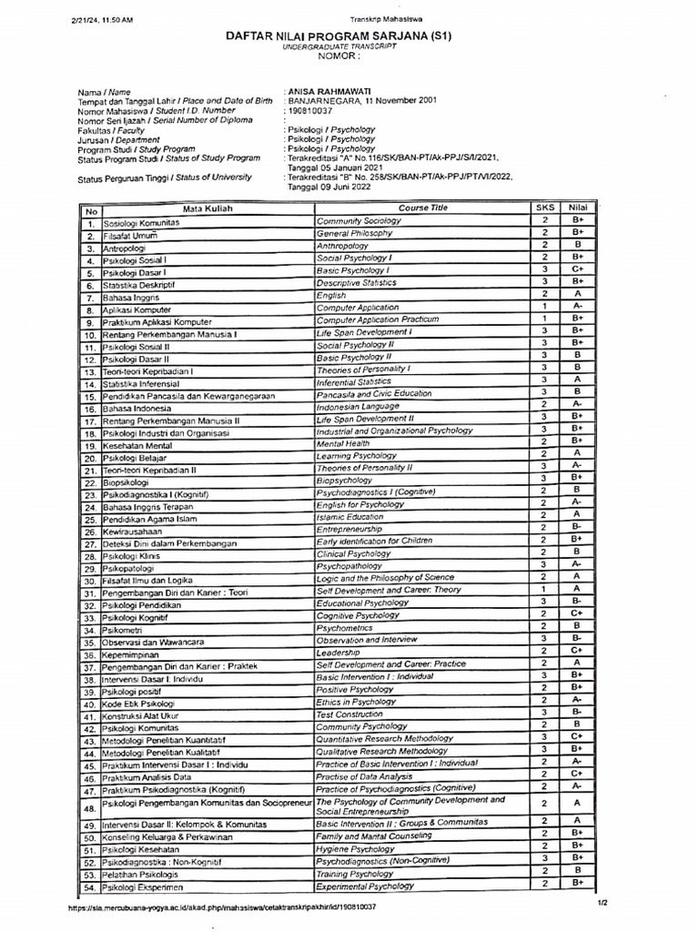 Anisa Rahmawati - Transkip Nilai | PDF