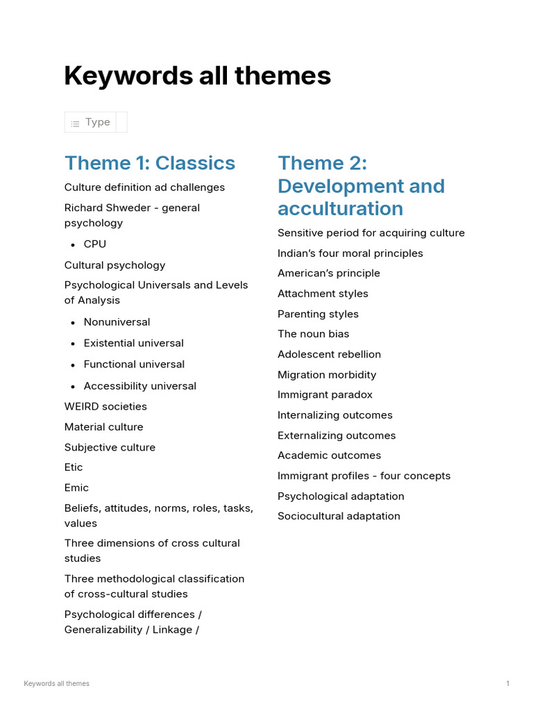 Cross Culture Psychology | Download Free PDF | Psychology | Psychotherapy