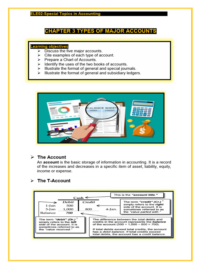 CHAPTER 3 TYPES OF MAJOR ACCOUNTS | Download Free PDF | Debits And ...