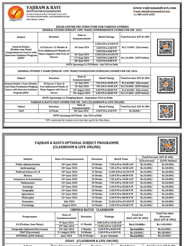 DELHI_BATCH_CLASSROOM_2024_2025_Updated_10_06_2024_a3c3439351 | Download Free PDF | Credit Card ...