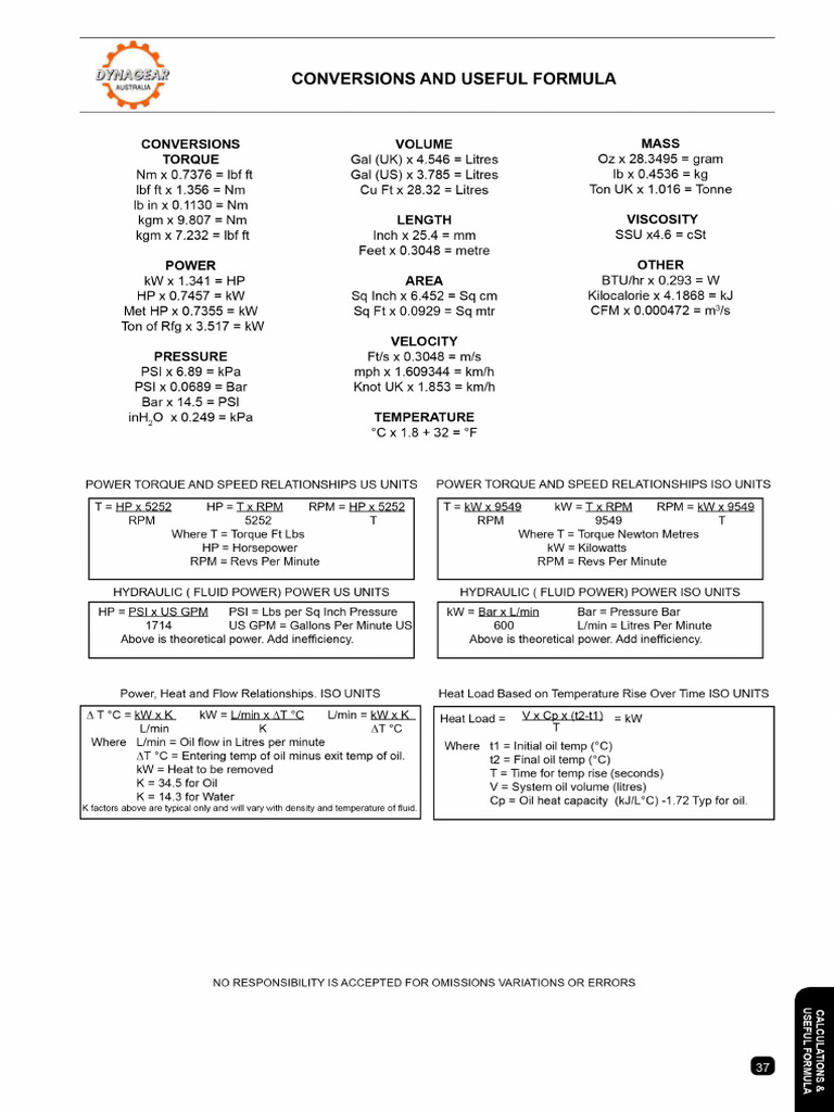 Conversion Formulas | PDF