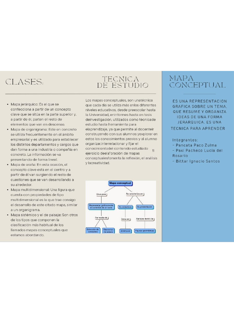 Triptico MAPA MENTAL | PDF