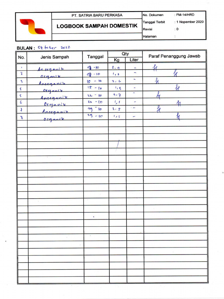 Logbook Sampah Domestik | PDF