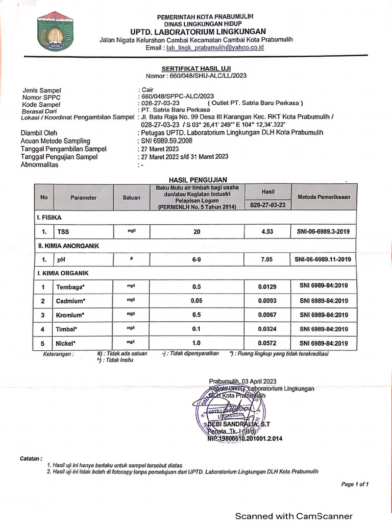 Hasil Uji Lab SBP | PDF