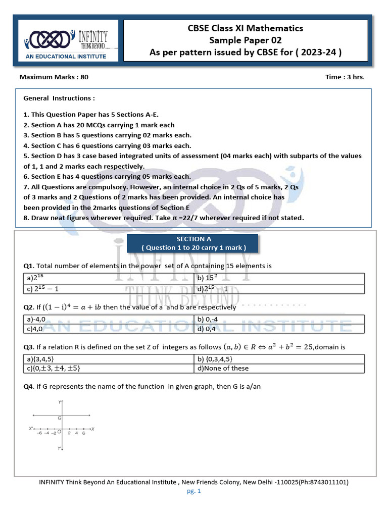 Cbse Xi SQP MC-02 by Deepika Bhati (2023-24) | PDF | Function (Mathematics) | Elementary Mathematics